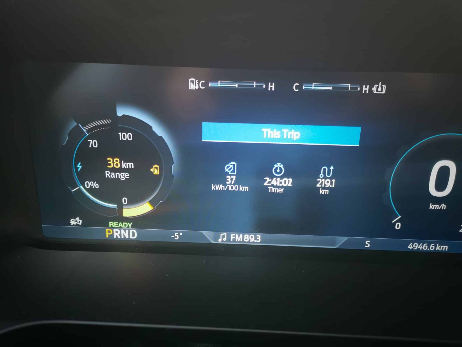 Ford Lightning Review - An Interview with An Early Adopter